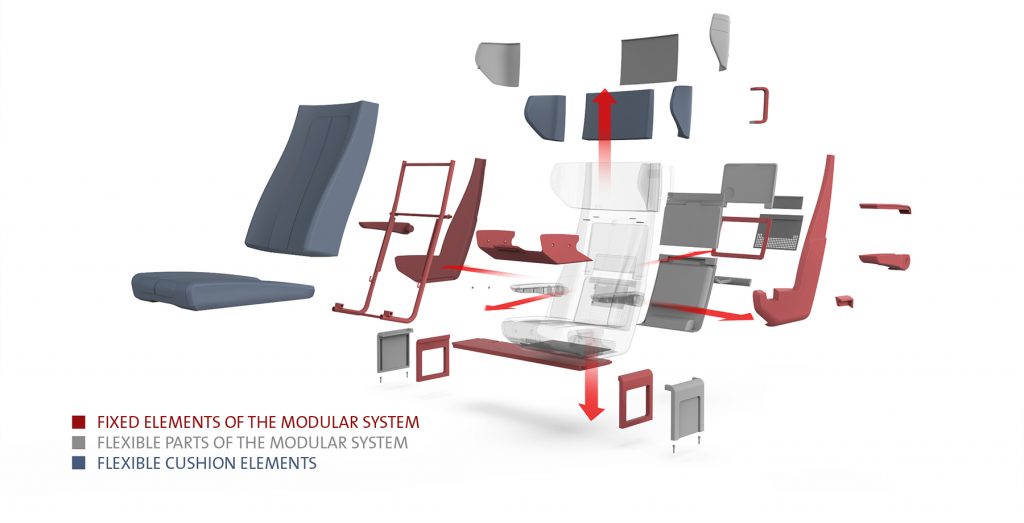Prevent Group - Seating Tomorrow - ahackenberg Design